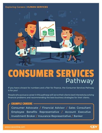 Exploring Careers Human Services